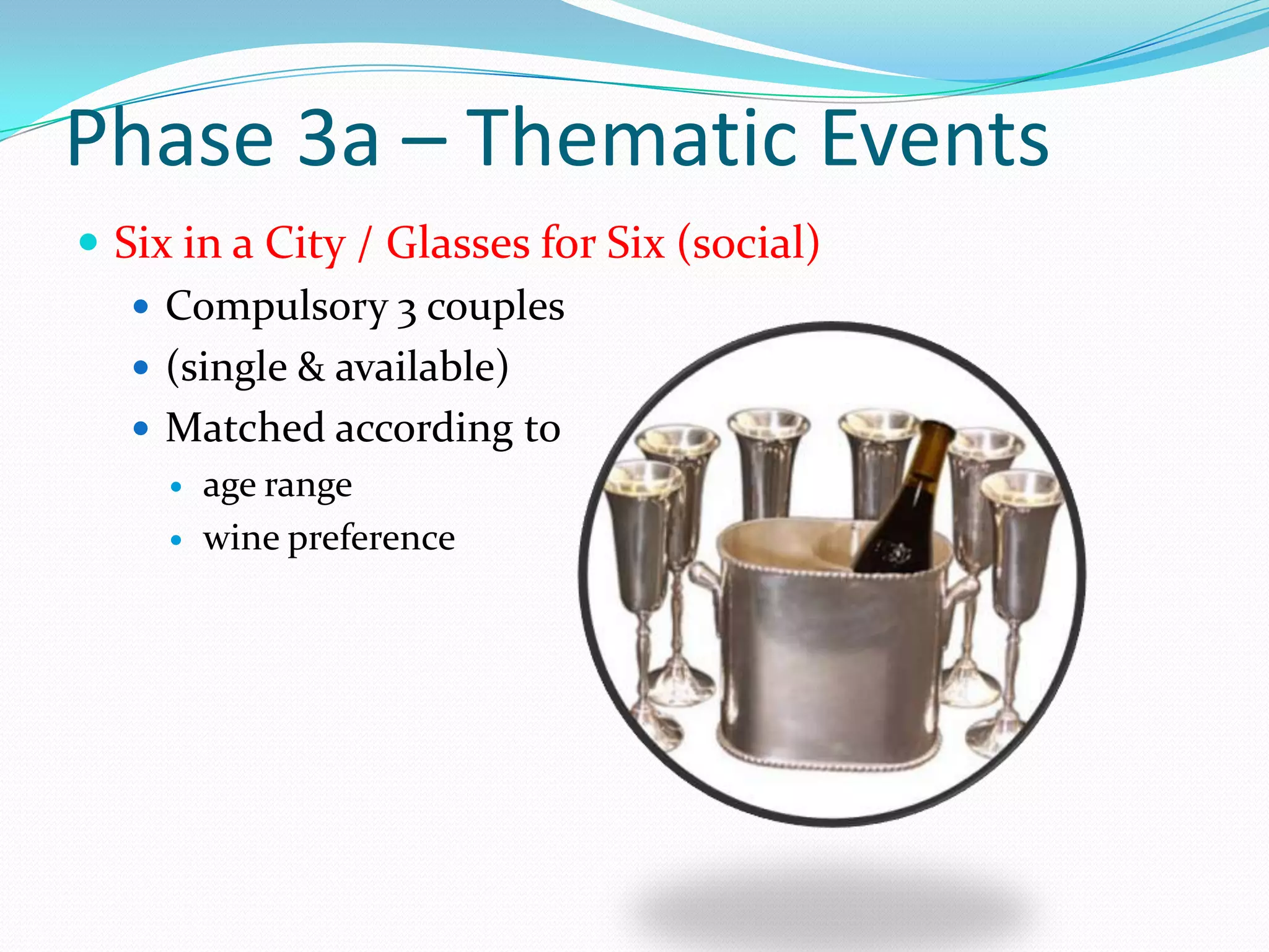 Result Oriented Marketing Initiatives (ROMI) | PPTX