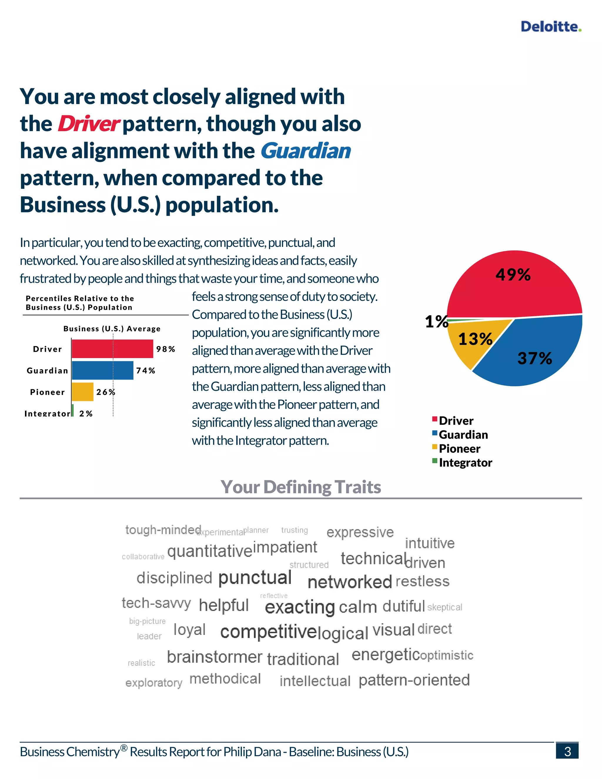 Deloitte Business Chemistry Report | PDF