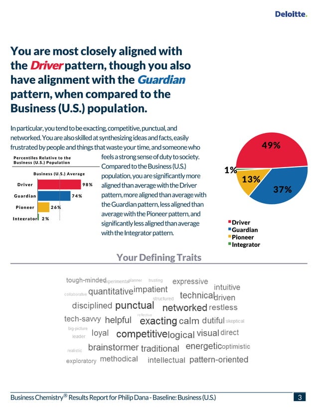 Deloitte Business Chemistry Report | PDF