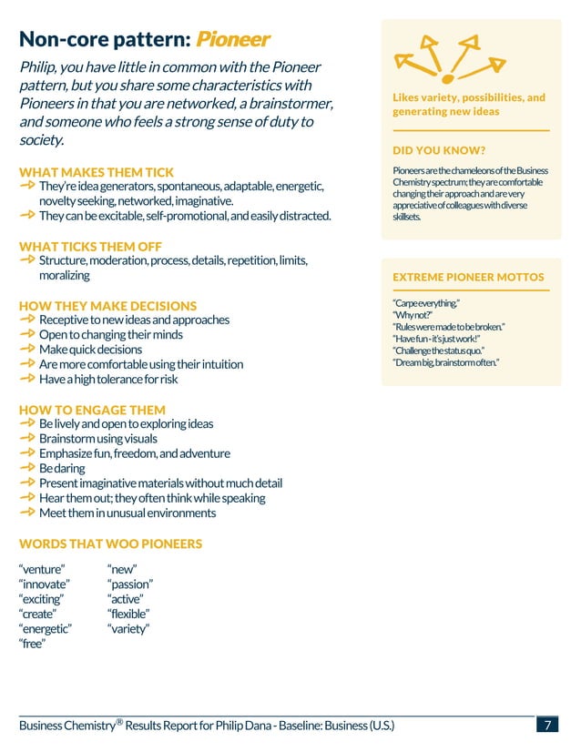 Deloitte Business Chemistry Report | PDF