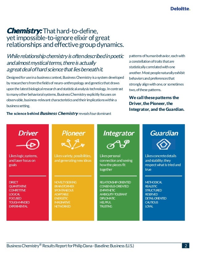 Deloitte Business Chemistry Report