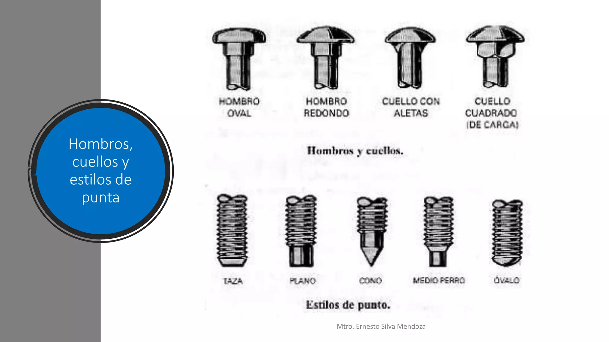 Elementos mecánicos, pernos, tornillos y tuercas | PPT