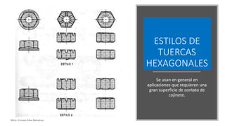 Elementos mecánicos, pernos, tornillos y tuercas | PPTX