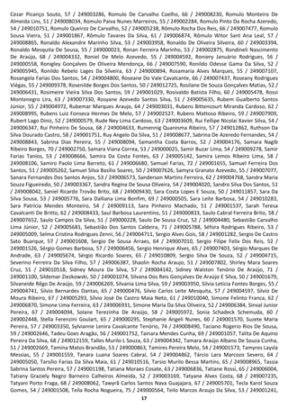 Resultado preliminar delegado | PDF