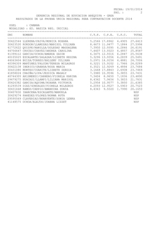 Resultado Contratos Docentes 2014 / GRE Arequipa | PDF