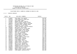resultados.unap.edu.pe_clasificados.txtf.pdf