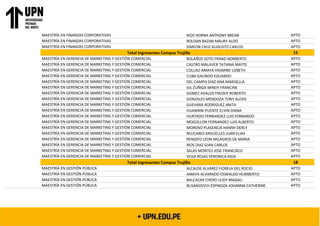Resultados-proceso-de-admision-2022-1.UPN