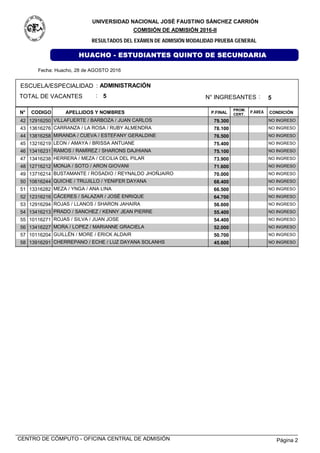 Resultados del exámen de admisión ordinario del 28 de agosto del 2016 ...