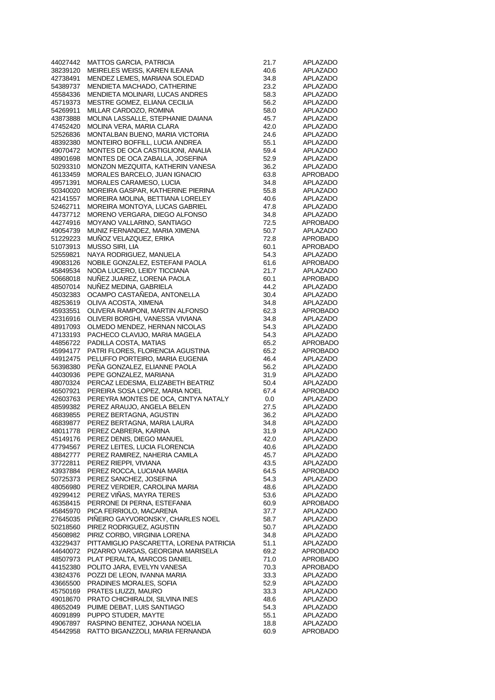 Resultados examen modulo_iii_-_febrero_2014 | PDF