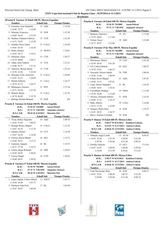 COPA CLUB REGATAS LIMA 2014 - RESULTADOS | PDF
