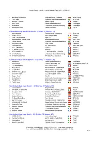 Resultados open paris 2012 | PDF
