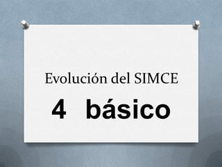 Resultados simce y su evolución | PPTX