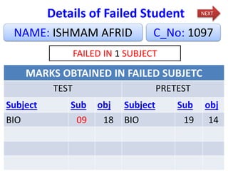 resultResultanalysis | PPTX | Educational Assessment | Education