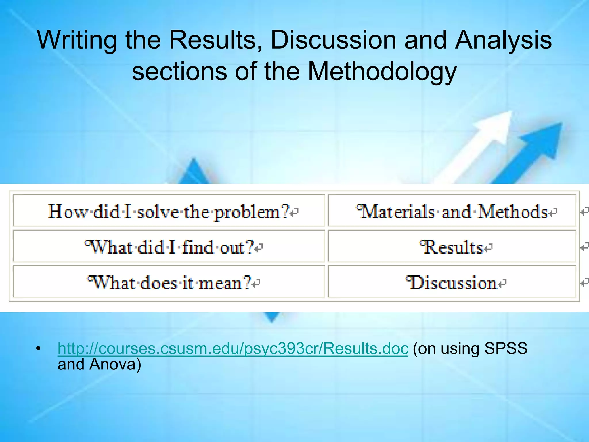 Result and analysis | PPTX