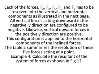 Resultant of a system of forces | PPTX