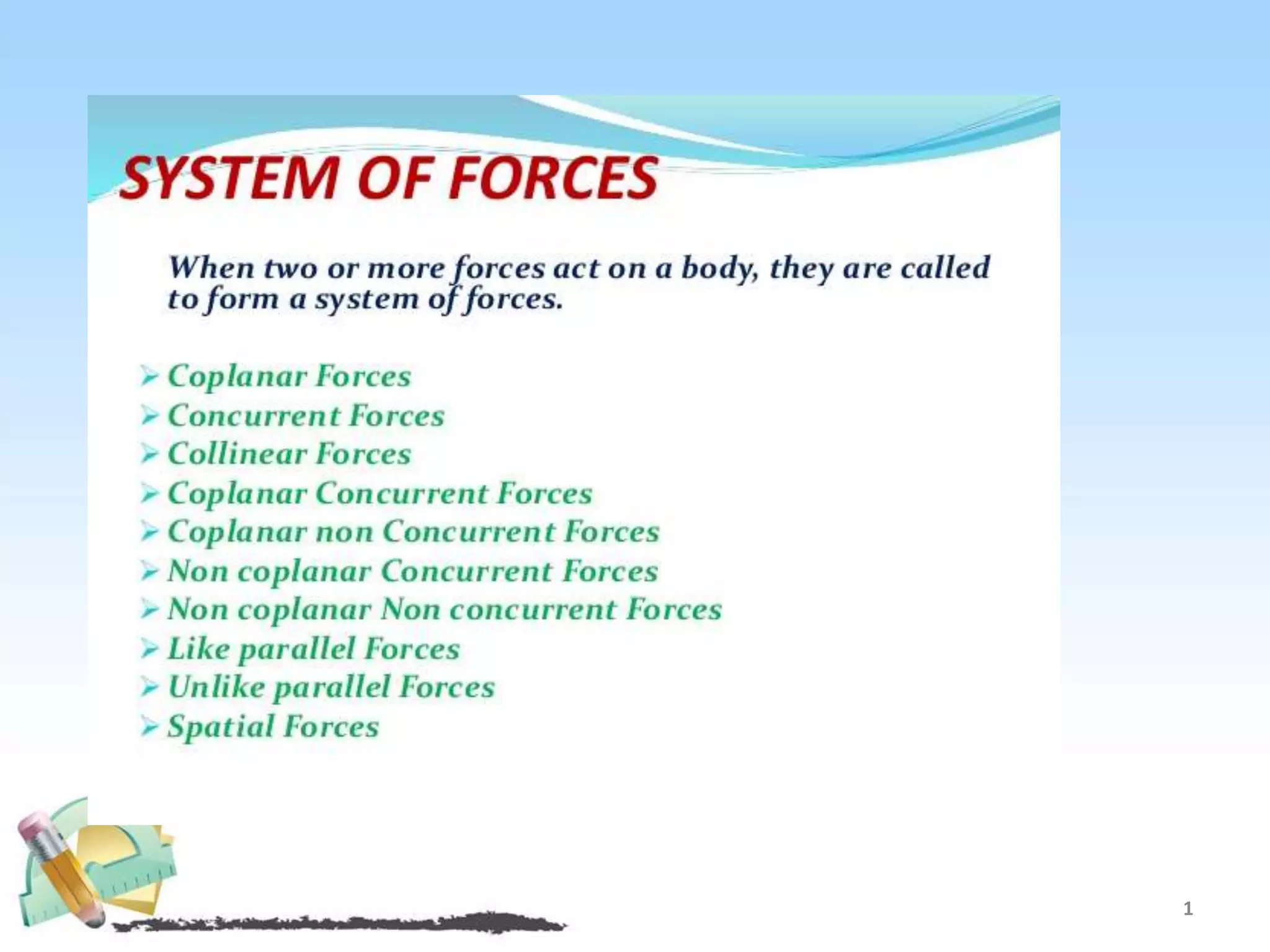 Resultant of Forces System.ppt