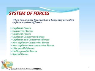 Resultant of Forces System.ppt | Physics | Science