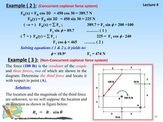 Resultant of Forces System.ppt | Physics | Science