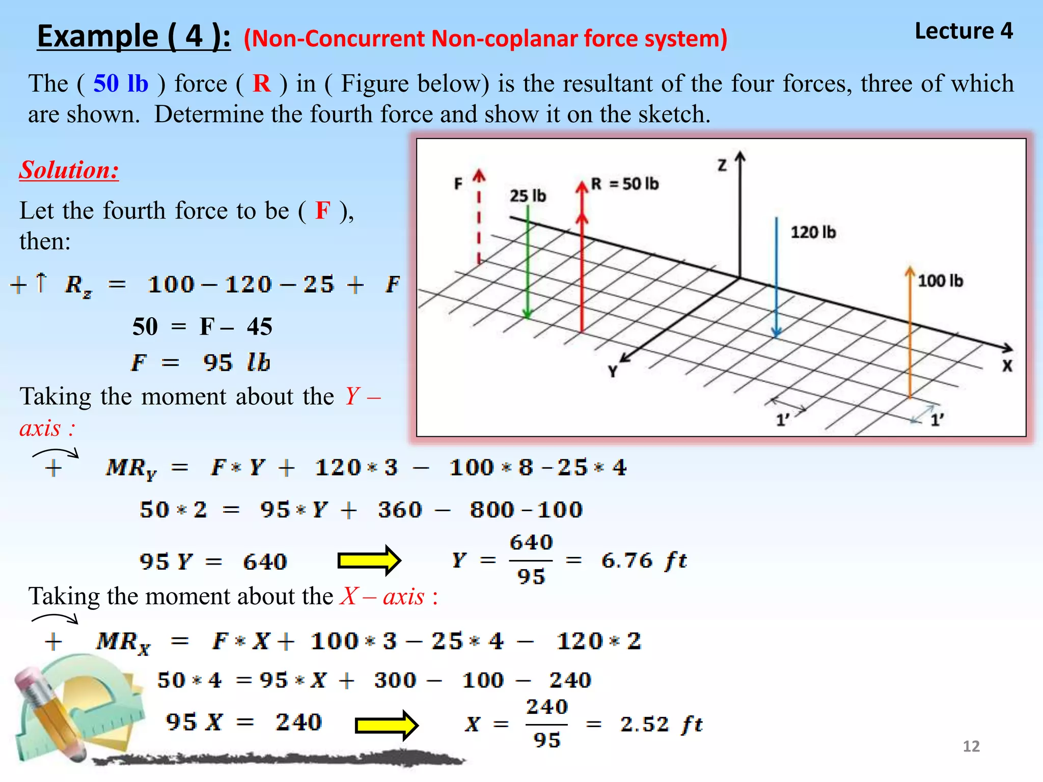 Resultant of Forces System.ppt