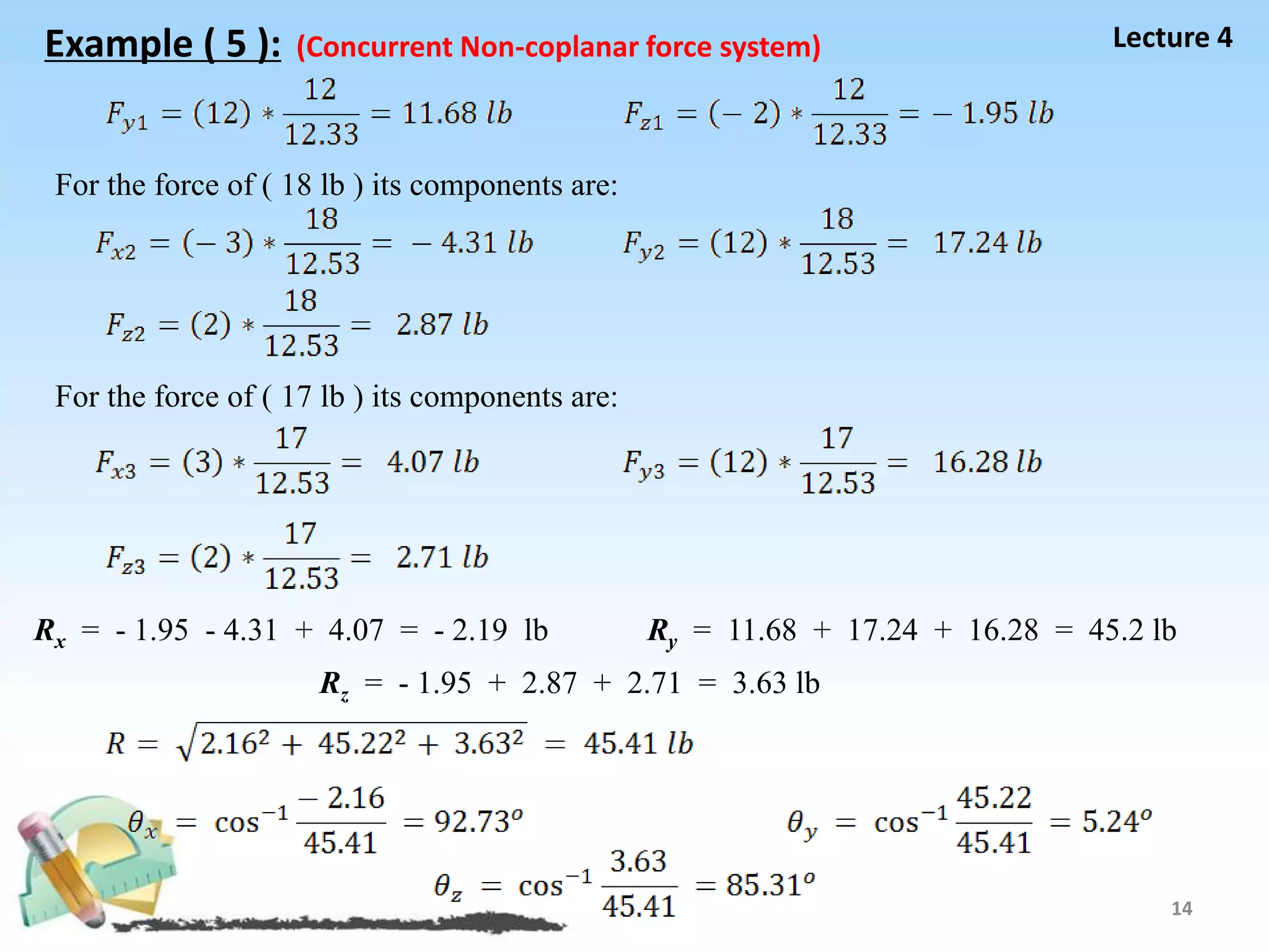 Resultant of Forces System.ppt