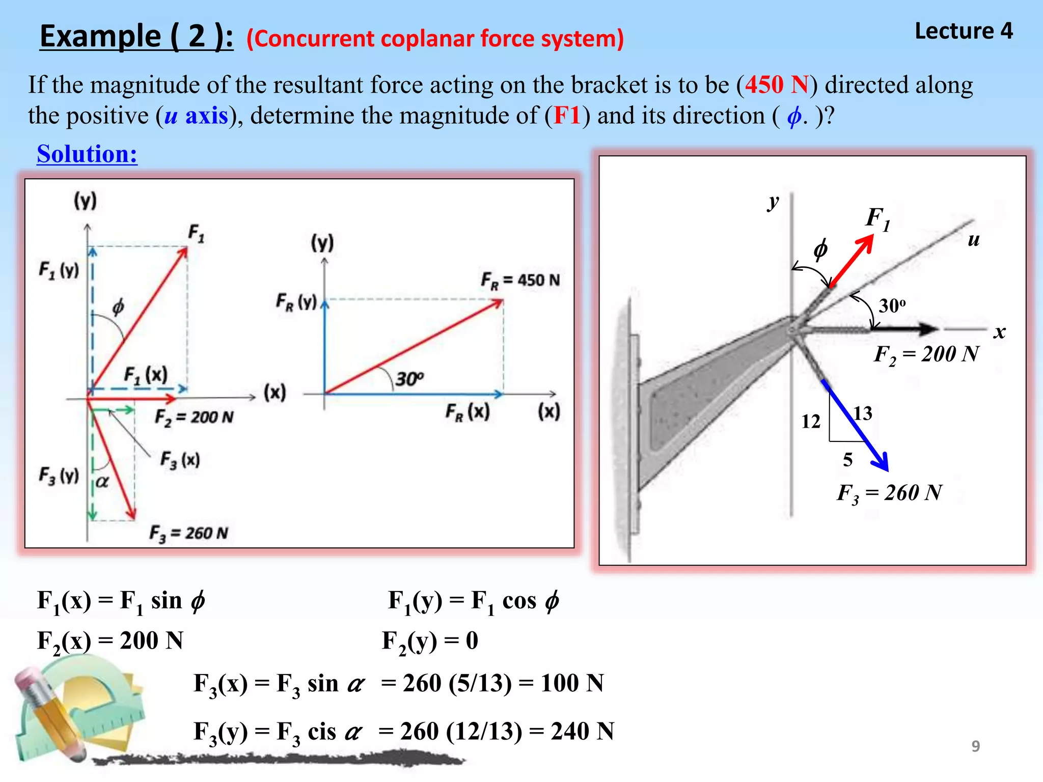 Resultant of Forces System.ppt