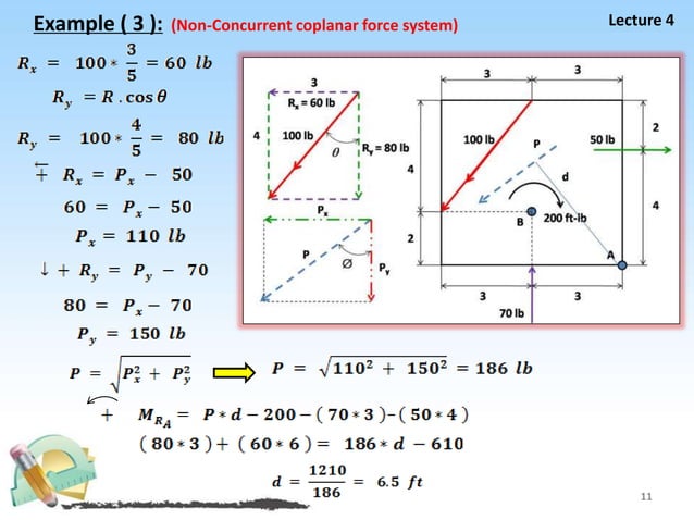 Resultant of Forces System.ppt