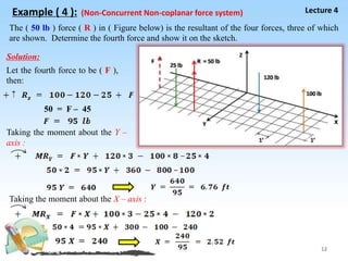 Resultant of Forces System.ppt