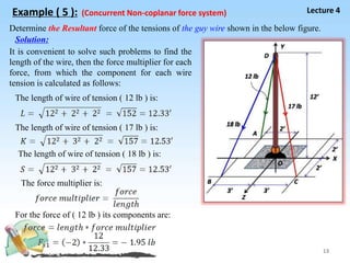 Resultant of Forces System.ppt