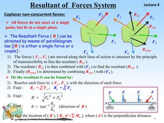 Resultant of Forces System.ppt