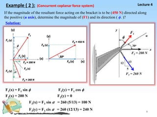 Resultant of Forces System.ppt
