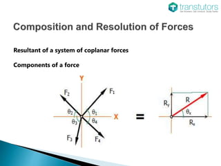 Resultant of System of Coplanar Forces | Mechanical Engineering | PPTX