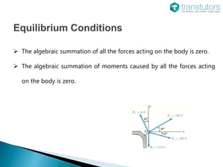 Resultant of System of Coplanar Forces | Mechanical Engineering | PPTX