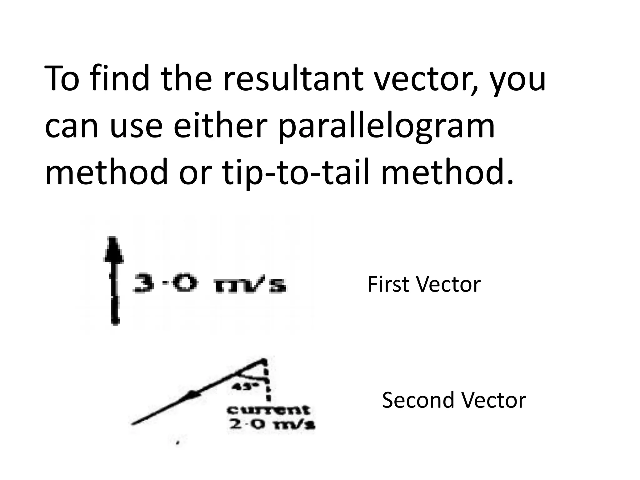 Resultan vector tip-to-tail method | PPTX