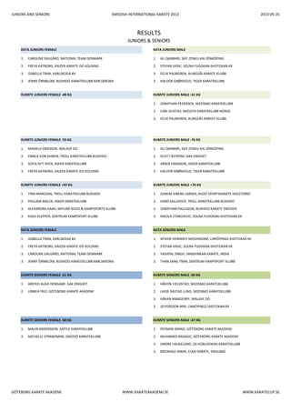 Resultat siko2013 | PDF