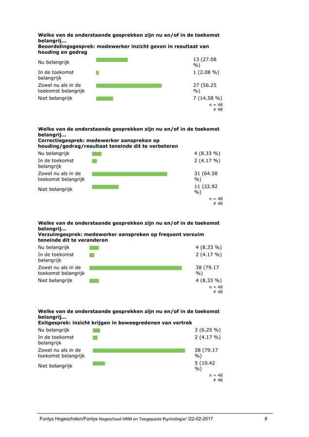 Resultaten vragenlijst gespreksvaardigheden | PDF