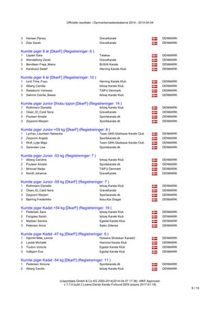 Resultater | PDF