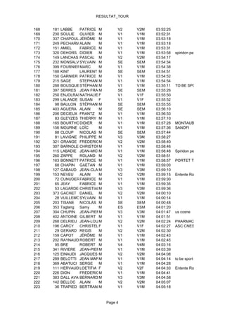 Marathon Montauban 2013 | PDF