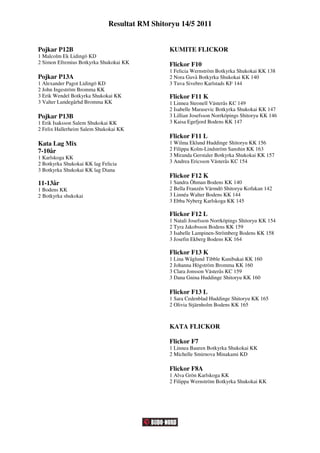 Resultat rm2011 | PDF