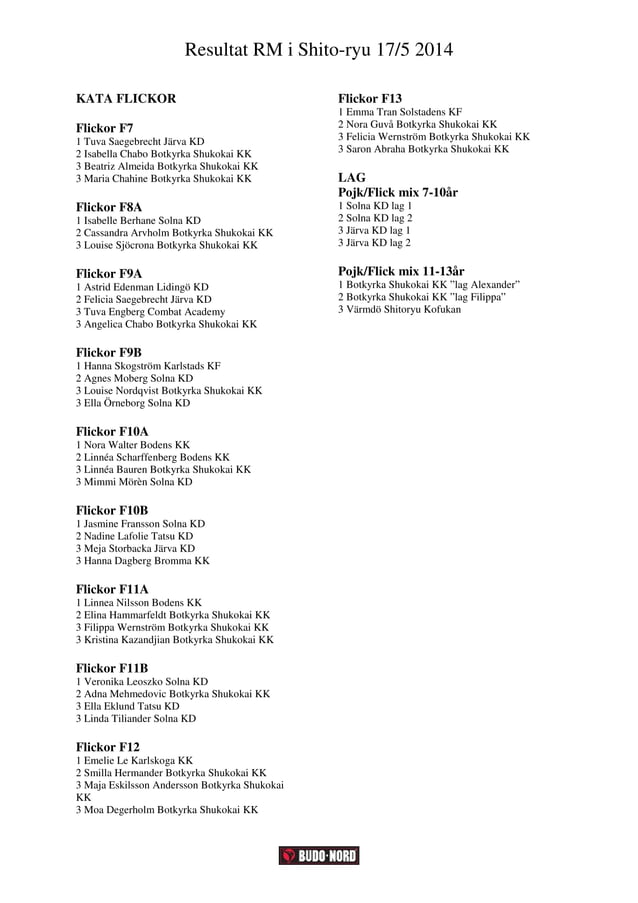 Resultat rm2014 | PDF