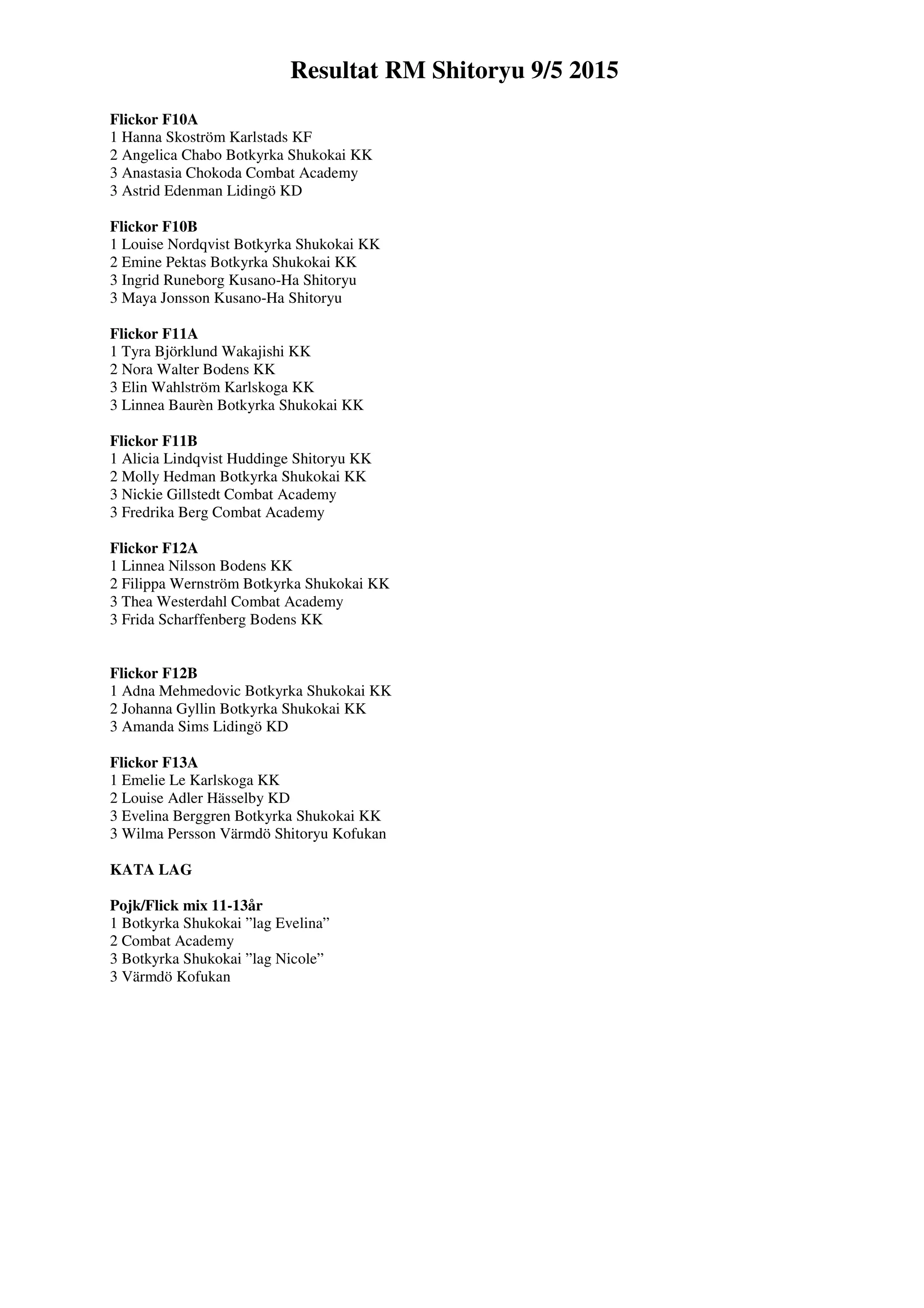 Resultat rm2015 | PDF