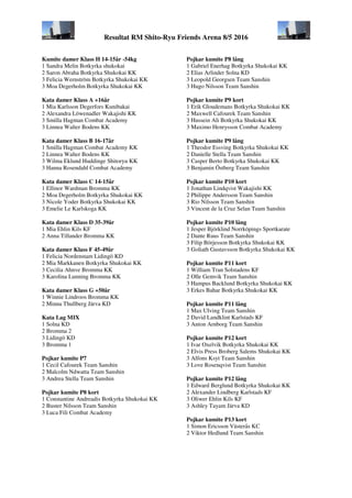 Resultat rm 2016 | PDF