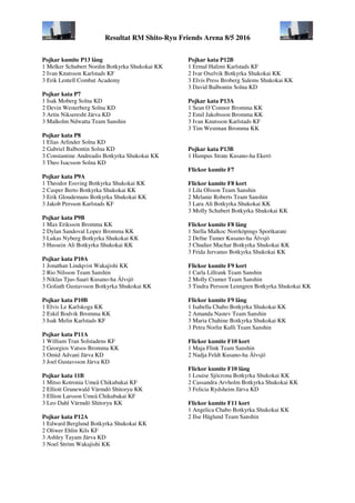 Resultat rm 2016 | PDF