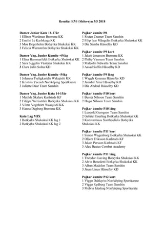 Resultat rm2018 | PDF