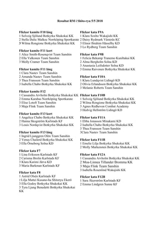 Resultat rm2018 | PDF