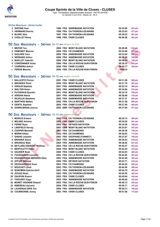 Resultats coupe sprint cluses 04 06 2016 | PDF