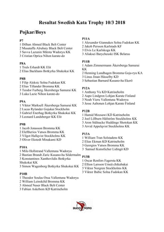 Resultat skp2018 | PDF