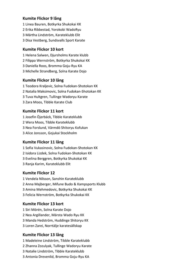 Resultat solna karate cup 2013 | PDF | Martial Arts | Sports