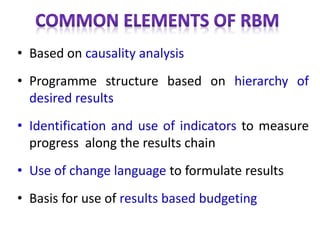 Result based management | PPTX