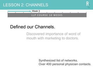 Result care lean launchpad week 1 slides v2 | PPT