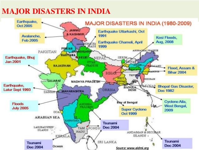 Losses Resulting from a Disaster